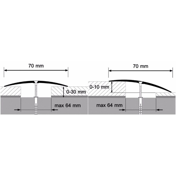 Shop Good Quality Aluminium Door Bars Threshold Strip Transition Trim ...