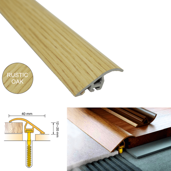 Buy High Quality Aluminium Wood Effect UPVC Door Threshold